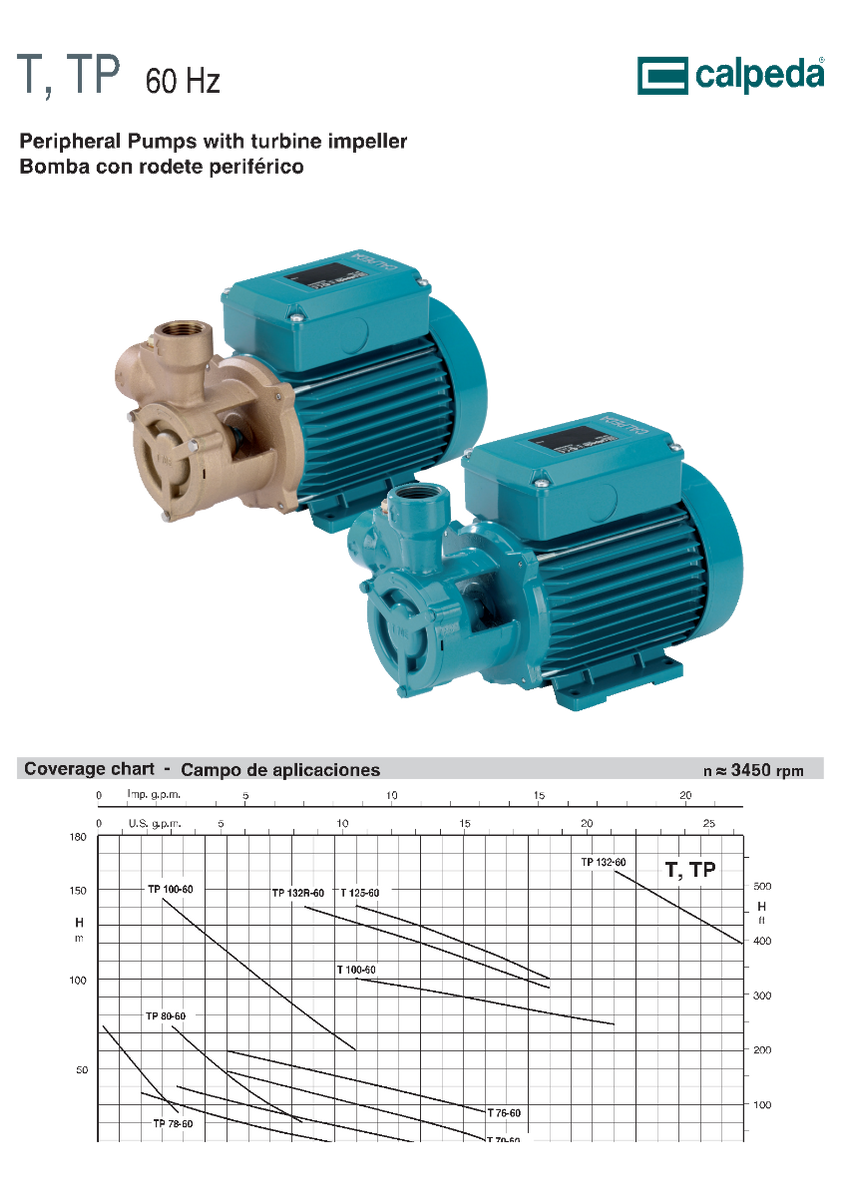 CALPEDA Peripheral Turbine Pump (1/2HP, 230V) B-TPM 78-60 — Pump Stop ...